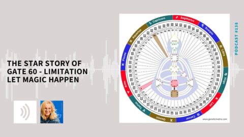 Your Story is Your Business - Podcast von Iris Seng